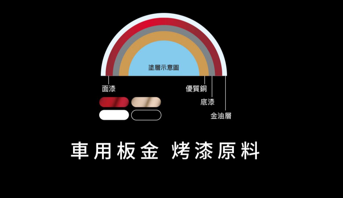 Caesar 凱薩 B810CB BT810CB 單孔面盆龍頭 單孔龍頭 龍頭 面盆龍頭 龍頭 水龍頭 面盆 黑色龍頭 | 蝦皮購物