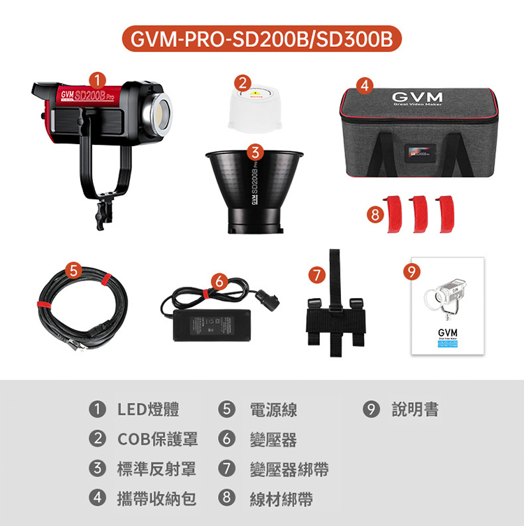 EC數位 GVM 200W 300W 雙色溫LED攝影燈 GVM-PRO-SD200B GVM-PRO-SD300B | 蝦皮購物