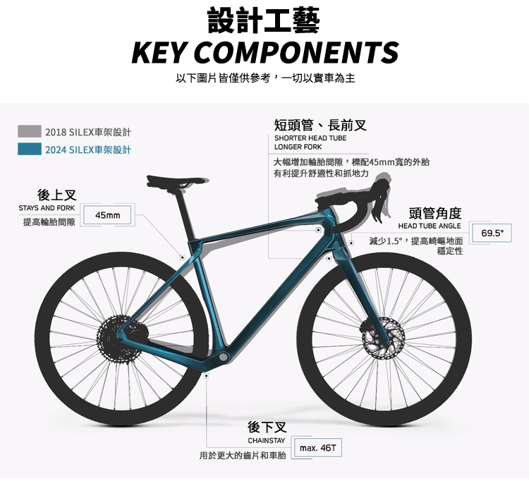 《MERIDA》2025 西利SILEX 4000 美利達休閒旅行碳纖公路車 | 蝦皮購物