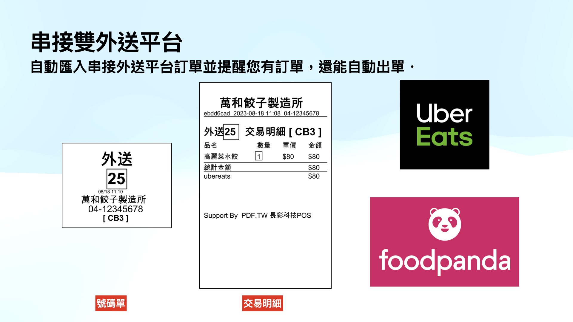 雲端POS串接外送平台,整合Uber Eats、foodpanda外送平台，自動匯入訂單自動出單 | 蝦皮購物