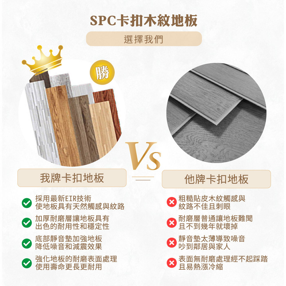 台灣公司貨🔥SPC加厚卡扣木紋地板 免膠地板 地板 木地板 超耐磨木地板 木紋地板 塑膠地板 SPC地板 地墊 拼接地板 | 蝦皮購物