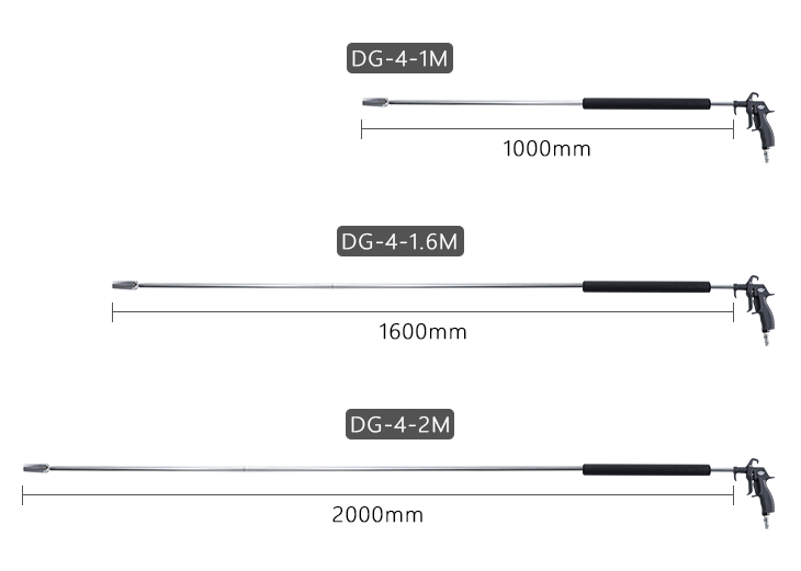WIGA 威力鋼 DG-4-2M 超長型空氣噴槍[2米長風管] | 蝦皮購物