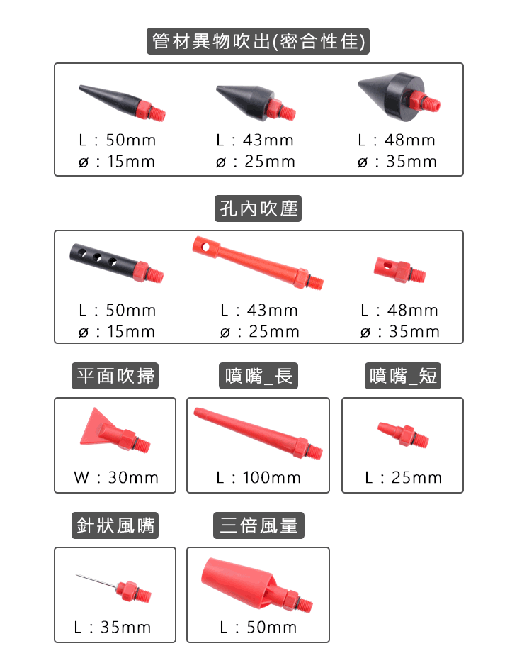 WIGA 威力鋼 DG1-S10 高壓輕量型空氣噴槍組[多頭可換,輕量化風槍] | 蝦皮購物