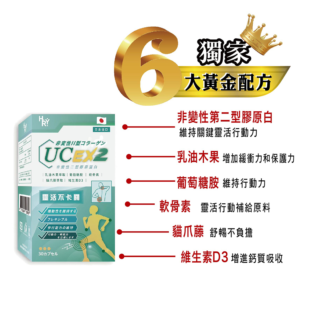 普頓 🔥日本 【 專利 UC2 40毫克 高含量 + 高效 葡萄糖胺 + 軟骨素】低溫萃取 非變性二型膠原蛋白 乳油木果 | 蝦皮購物