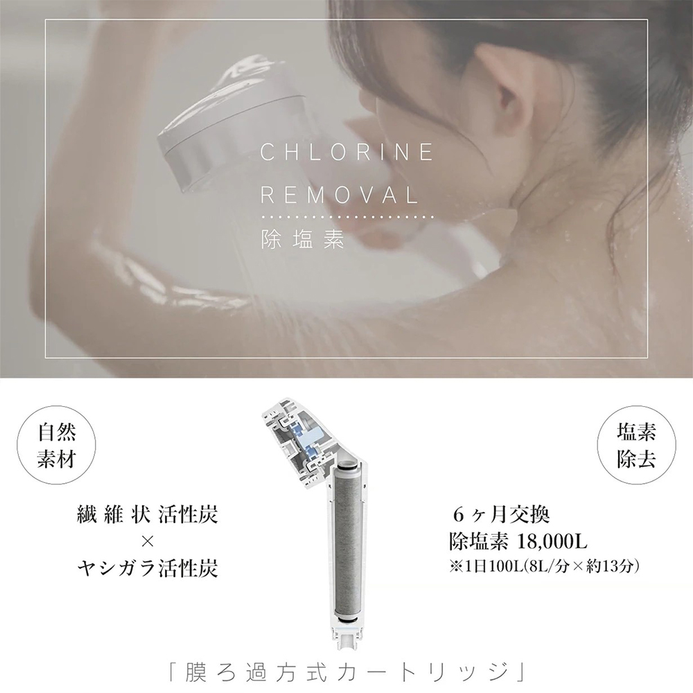 MIZSEI 日本製奈米氣泡美肌舒壓蓮蓬頭 JS23W | 蝦皮購物