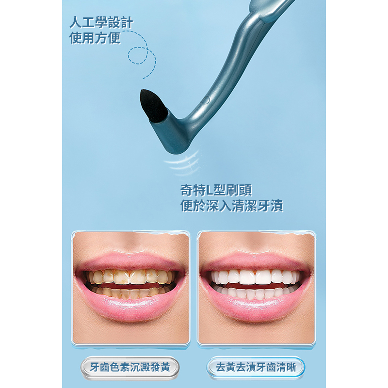 Suke.co 台灣現貨 GECOMO 牙漬清潔刷 清潔 牙齒 污垢 牙菌斑 牙結石 牙縫刷 牙刷 牙垢刷 | 蝦皮購物