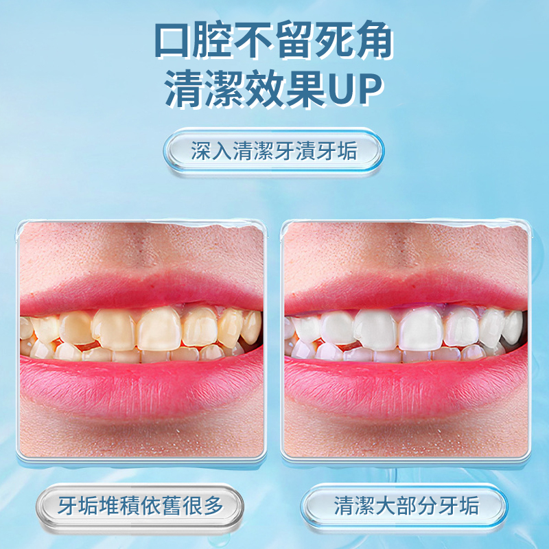 Suke.co 台灣現貨 GECOMO 牙漬清潔刷 清潔 牙齒 污垢 牙菌斑 牙結石 牙縫刷 牙刷 牙垢刷 | 蝦皮購物