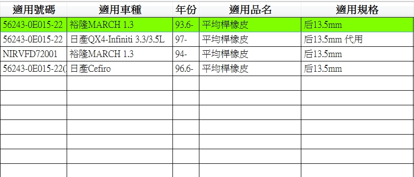 【成皿】56243-0E015-22 平均桿橡皮 後 正廠 日產 MARCH/QX4/Cefiro | 蝦皮購物