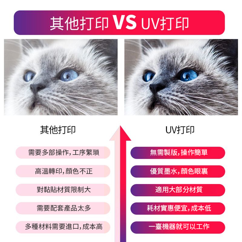 客製UV轉印貼 logo 貼紙 轉印貼紙 客製貼紙 水晶貼紙 不幹膠商標印刷 鏤空字透明 轉移標籤分離 燙金貼紙 金屬貼 | 蝦皮購物