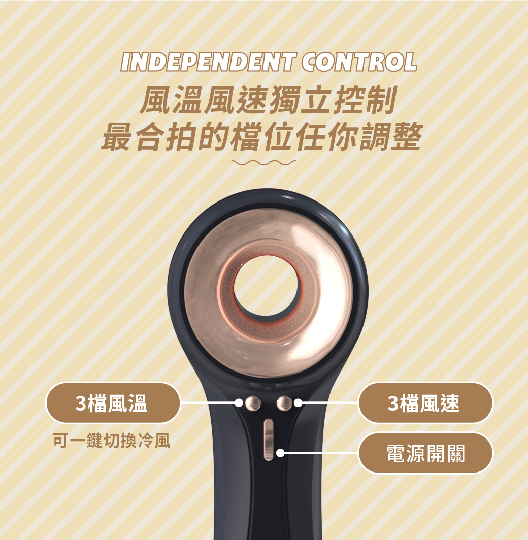 【sOlac｜專業負離子吹風機】SD-800 順滑光澤 輕量化手感 磁吸吹嘴 SD800_Kimi極美職人推薦 | 蝦皮購物