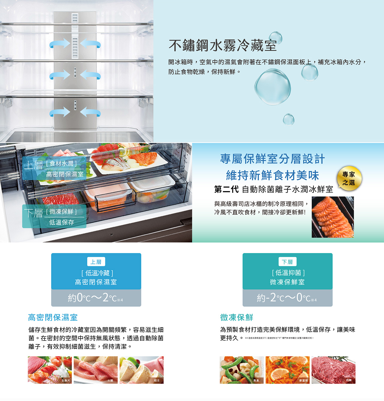 【SHARP夏普】AIoT智慧六門對開除菌冰箱 SJ-GK51AT-T 504L 璀璨棕 | 蝦皮購物