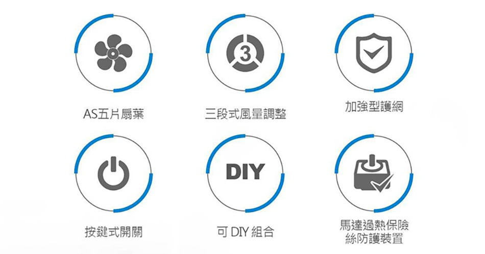 【東銘】14吋生活立扇TM-1415台灣製造免運費 | 蝦皮購物
