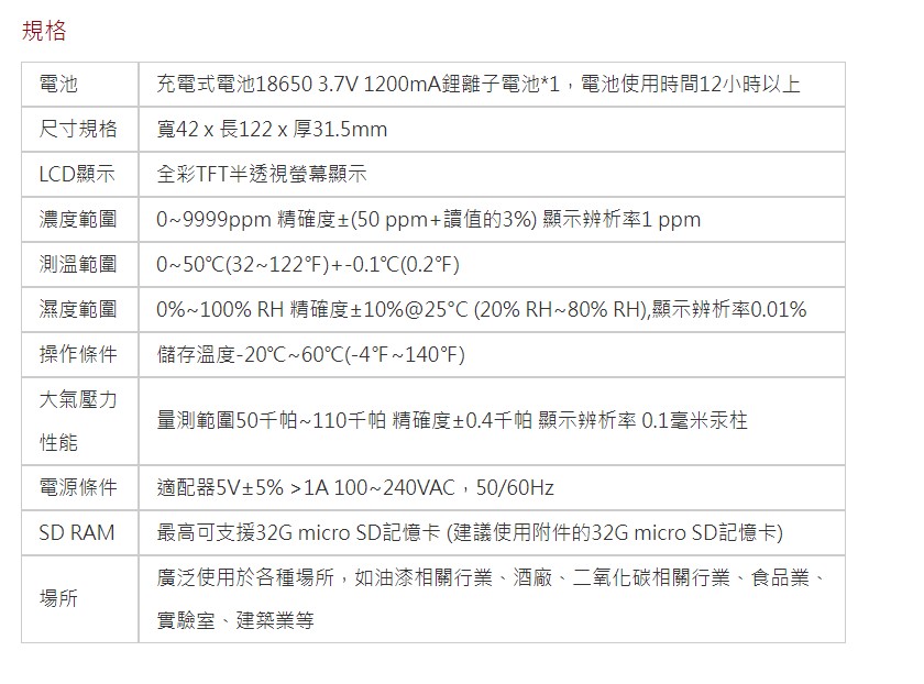 【OA補給站】含稅 ZG-005 手持式CO2多功能偵測器 | 蝦皮購物