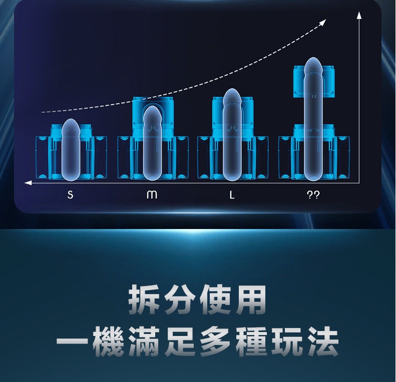 MyToys MyShot 相機造型 飛機杯 德國空運正貨 電動飛機杯 陰交杯 自慰杯 自慰套 情趣用品 | 蝦皮購物