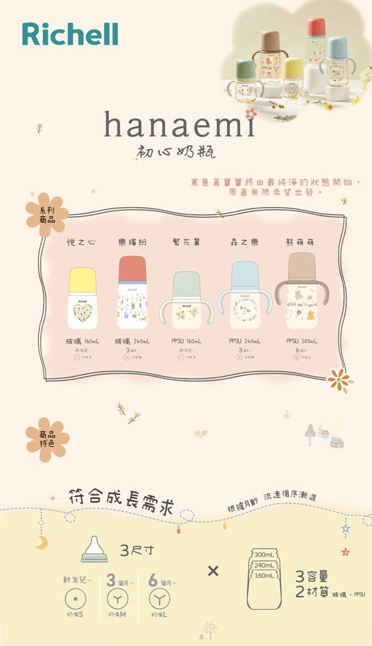 Richell 利其爾｜HE初心系列- PPSU寬口雙握哺乳奶瓶 160mL 繁花翼 | 蝦皮購物