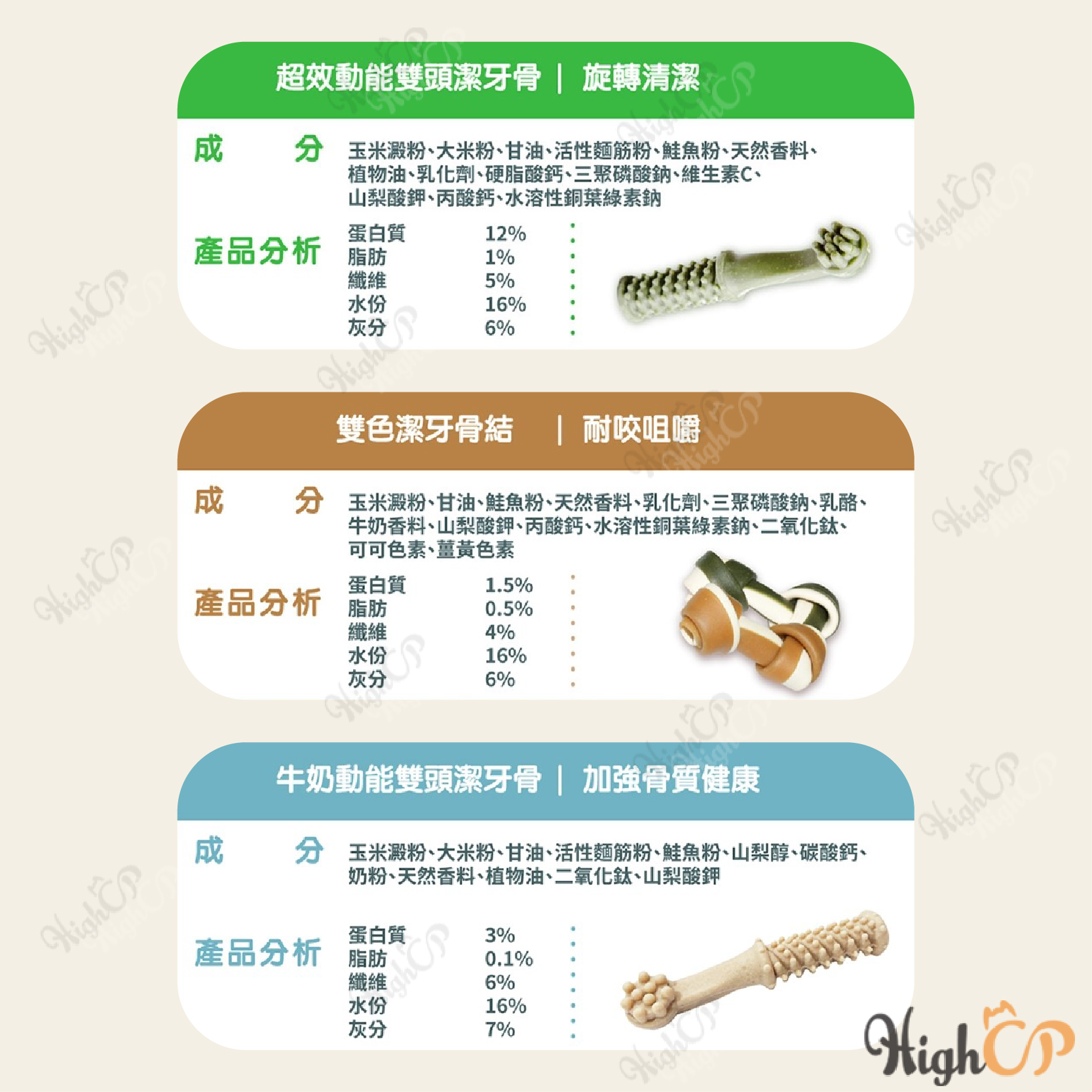 『買一送一』Bone plus桶裝潔牙骨 BonePlus潔牙骨 狗潔牙骨 BP潔牙骨 犬潔牙骨【HIGHCP寵物百貨】 | 蝦皮購物