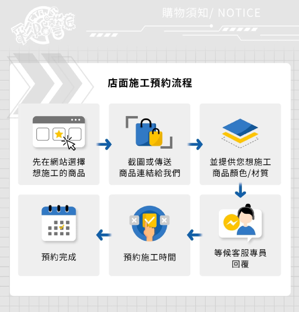 彩貼藝匠 MMBCU／DRG 一代、二代（通用）全版簍空輪框貼R001 3M反光貼紙 ORACAL螢光貼 拉線 | 蝦皮購物