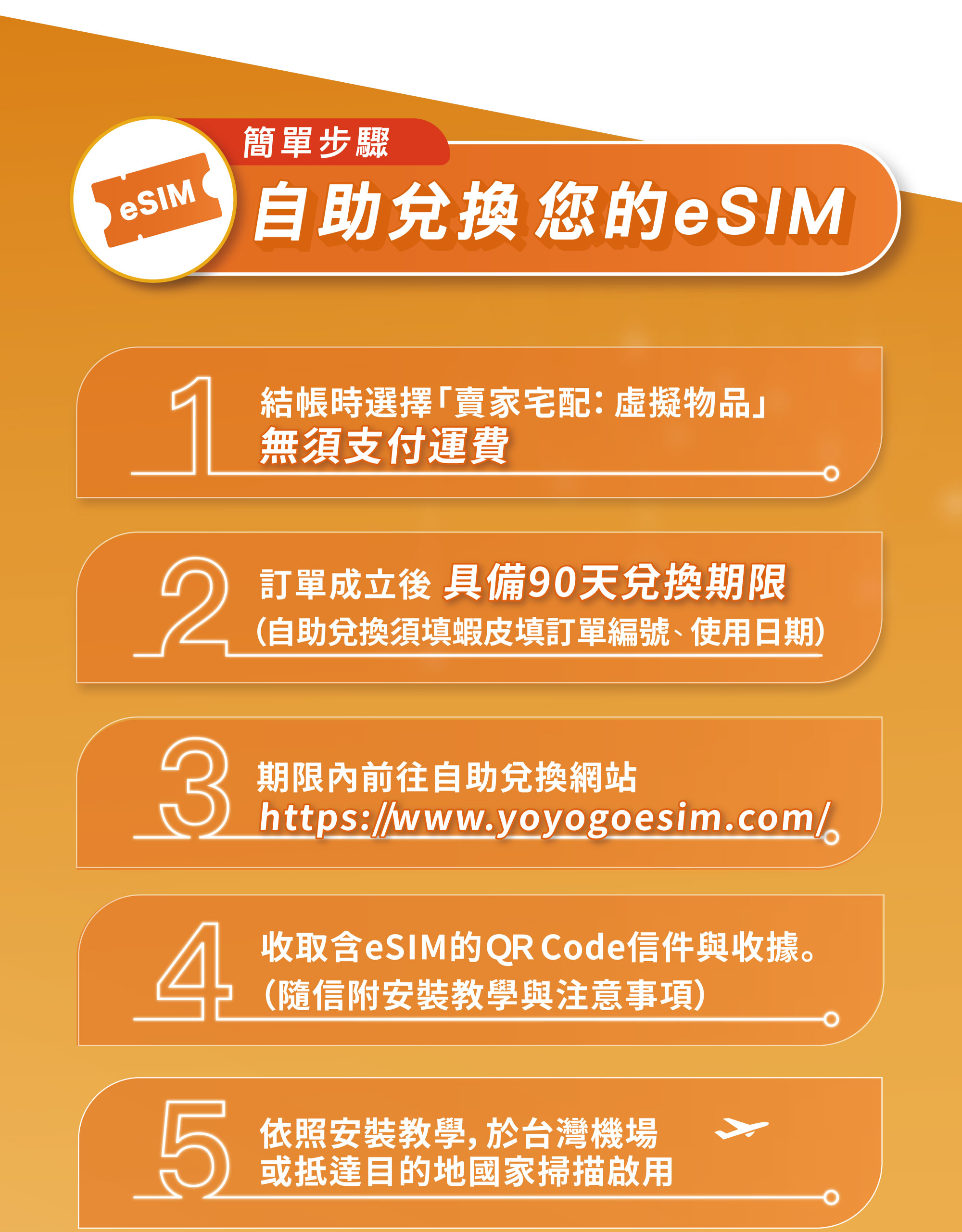 【悠遊購】港澳eSIM | 免實名 24H自助兌換快速發貨 5G吃到飽 香港 澳門 虛擬 網卡 上網卡 網路 esim卡 | 蝦皮購物