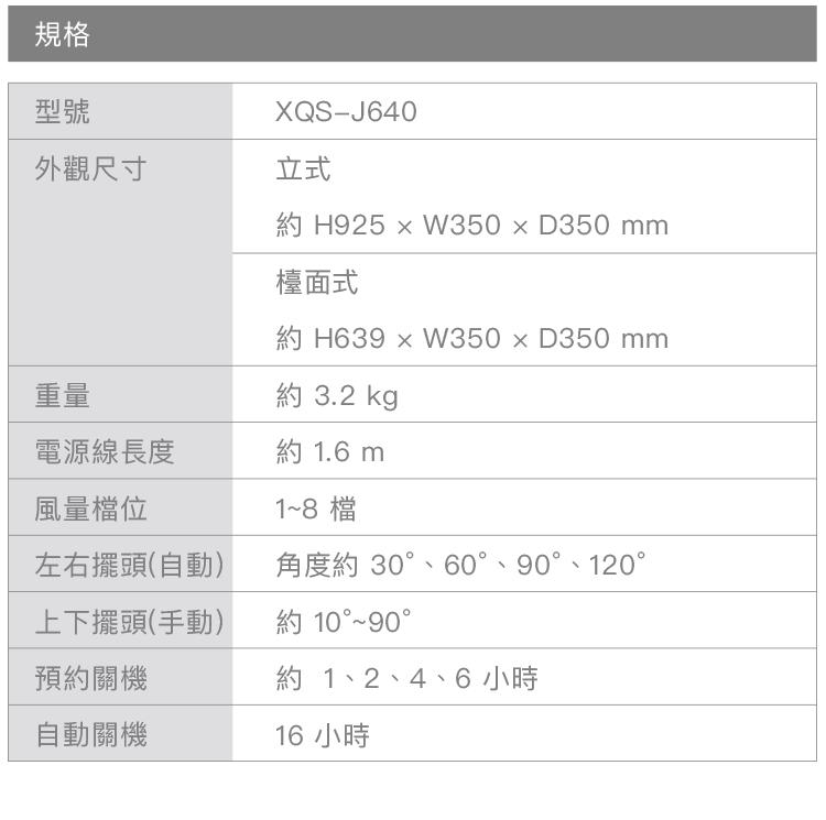【正負零 ±0】12吋 DC自然風扇 DC扇 循環扇 XQS-J640 桌扇/立扇 | 蝦皮購物
