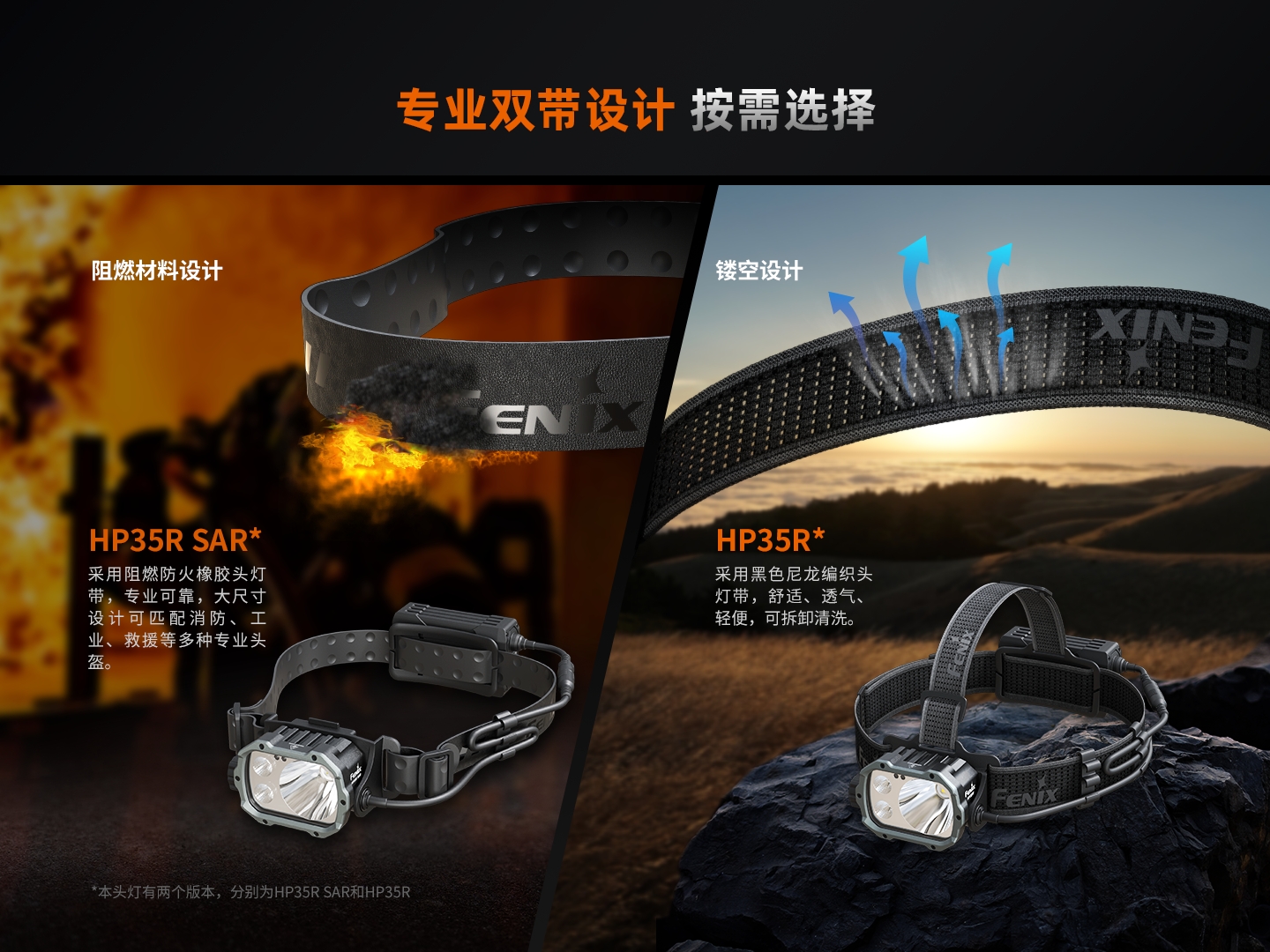 【錸特光電】FENIX HP35R 4000流明 450米 多光源高亮搜救頭燈 紅光/中白光 高顯色 聚泛光 組合開關 | 蝦皮購物