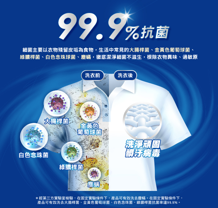 DUSKIN-抗菌防螨洗衣精2000g | 蝦皮購物