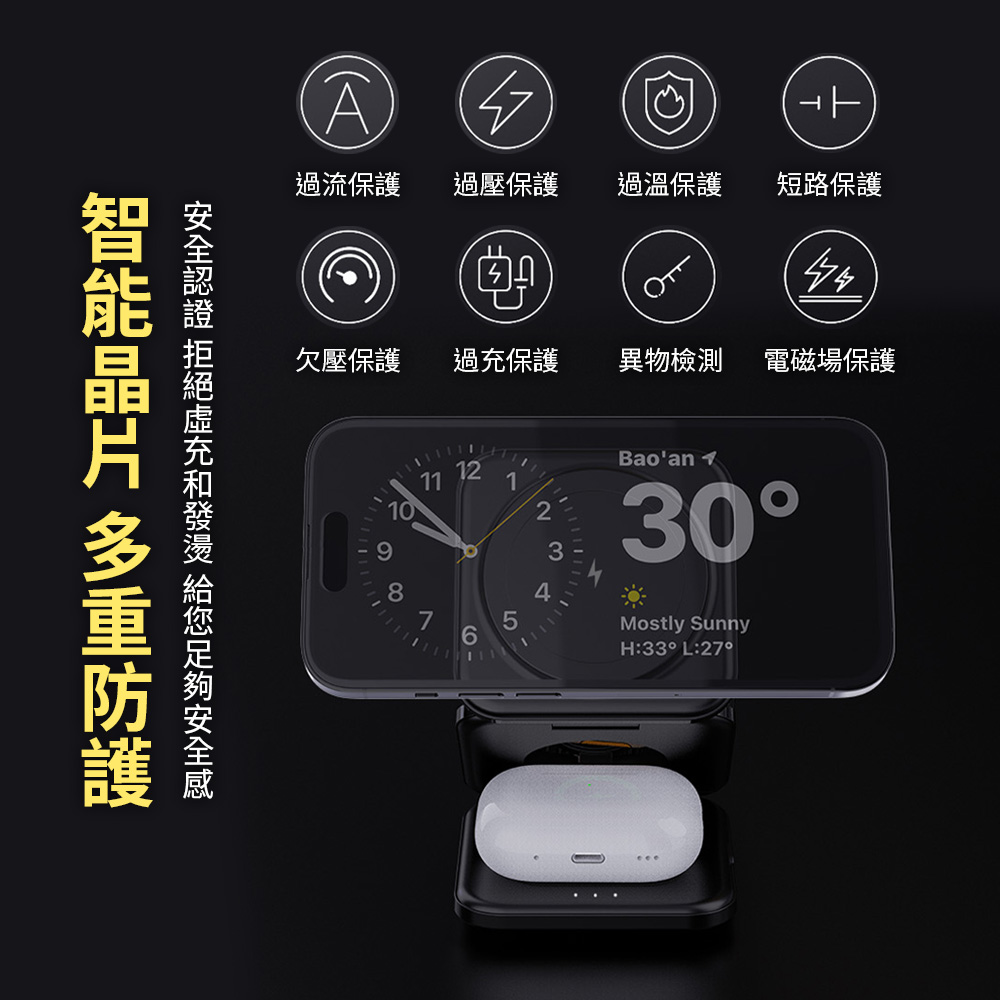 mimax米覓 無線磁吸充電器X39 超強磁吸力 充手錶耳機磁吸手機 磁體自動對位 充電續行 充電 | 蝦皮購物