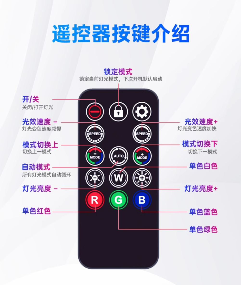 WILSON 5V遙控器 控制器 ARGB無線遙控簡易版 | 蝦皮購物