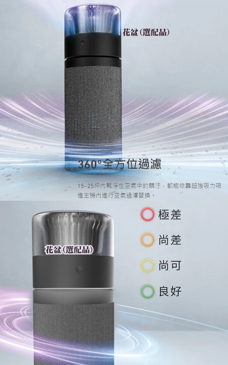 未來實驗室【PrimeZone O2 Purifier 空氣清淨機】水洗式濾網/HEPA濾網/適用15-25坪 | 蝦皮購物