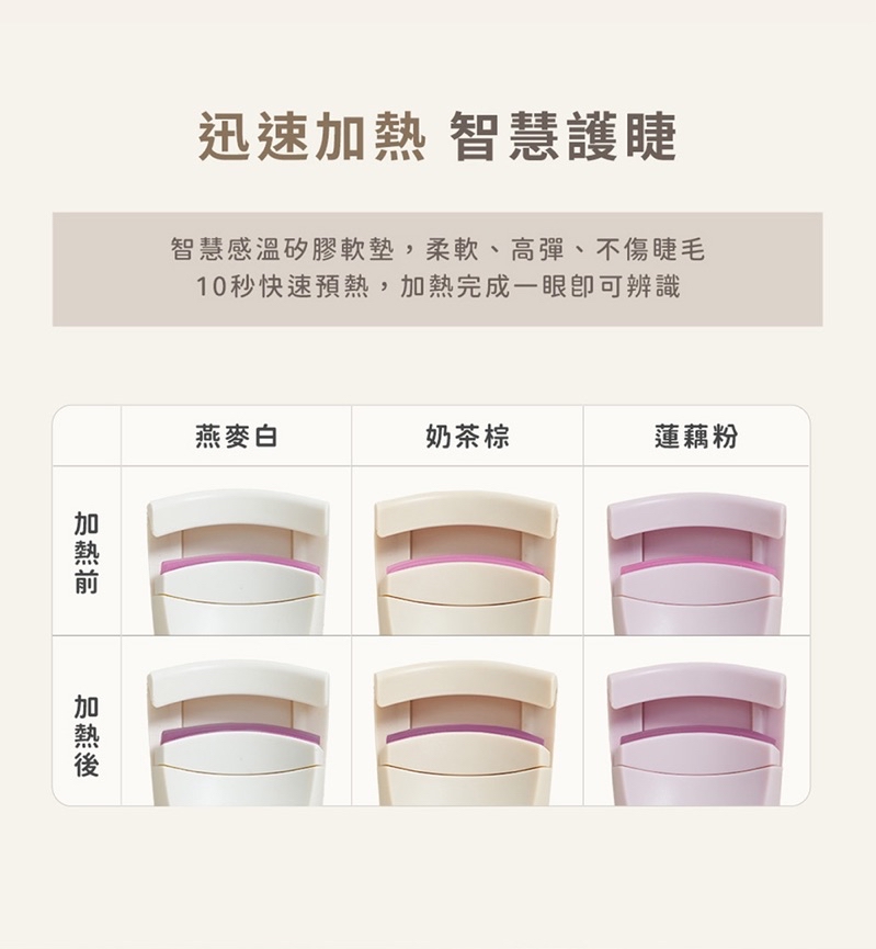 ROOMMI｜LashUp 捲翹電熱睫毛夾 快速預熱 輕便好攜帶 3檔細膩控溫 長效定型 韓系造型 | 蝦皮購物