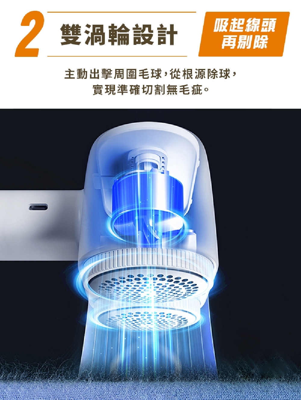 【原廠現貨免運】RICHMORE RIMO家用雙頭除毛球機 RI-0318｜大面積/12葉精鋼刀頭/藍光除菌淨螨 | 蝦皮購物