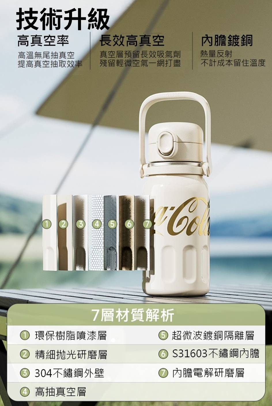 新品上市【台灣現貨 24H出貨】 GERM 正版授權 可口可樂 保溫杯 吸管保溫杯 不鏽鋼保溫杯 850ml 艾琳貝爾 | 蝦皮購物