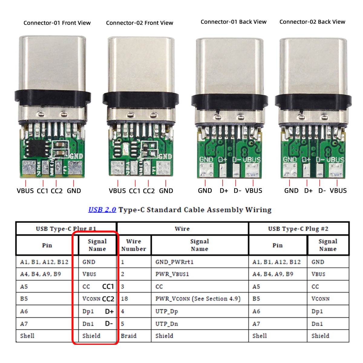 CN-004-TC USB2.0 Type-C公對公 DIY焊線公頭帶PCB板 支援PD100W帶外殼蓋 1組2入 | 蝦皮購物