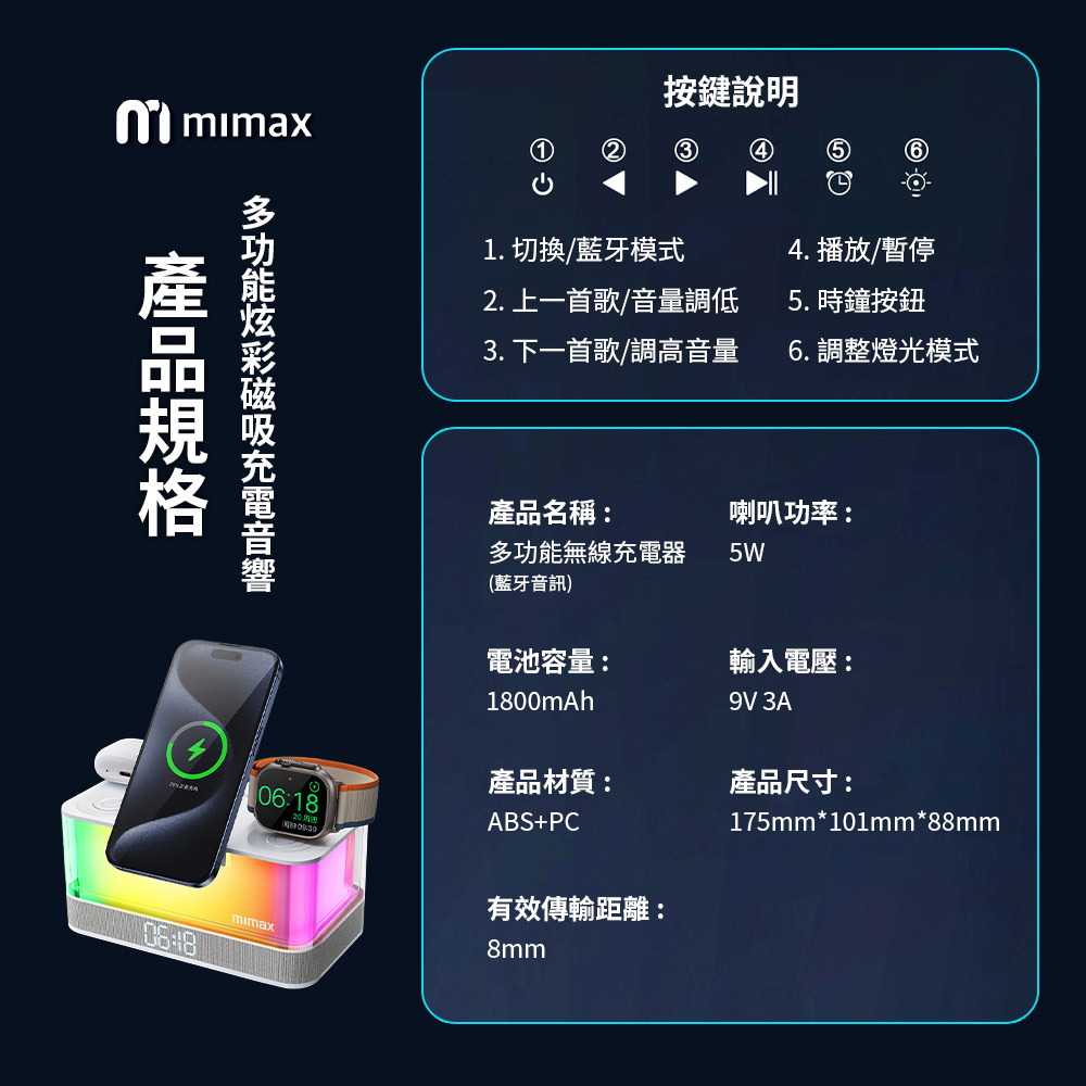 【米覓 mimax】雙12特價 多功能炫彩磁吸充電音響 3D音響 磁吸充電 超強磁力 時鐘顯示 三合一充電座 音響 喇叭 | 蝦皮購物