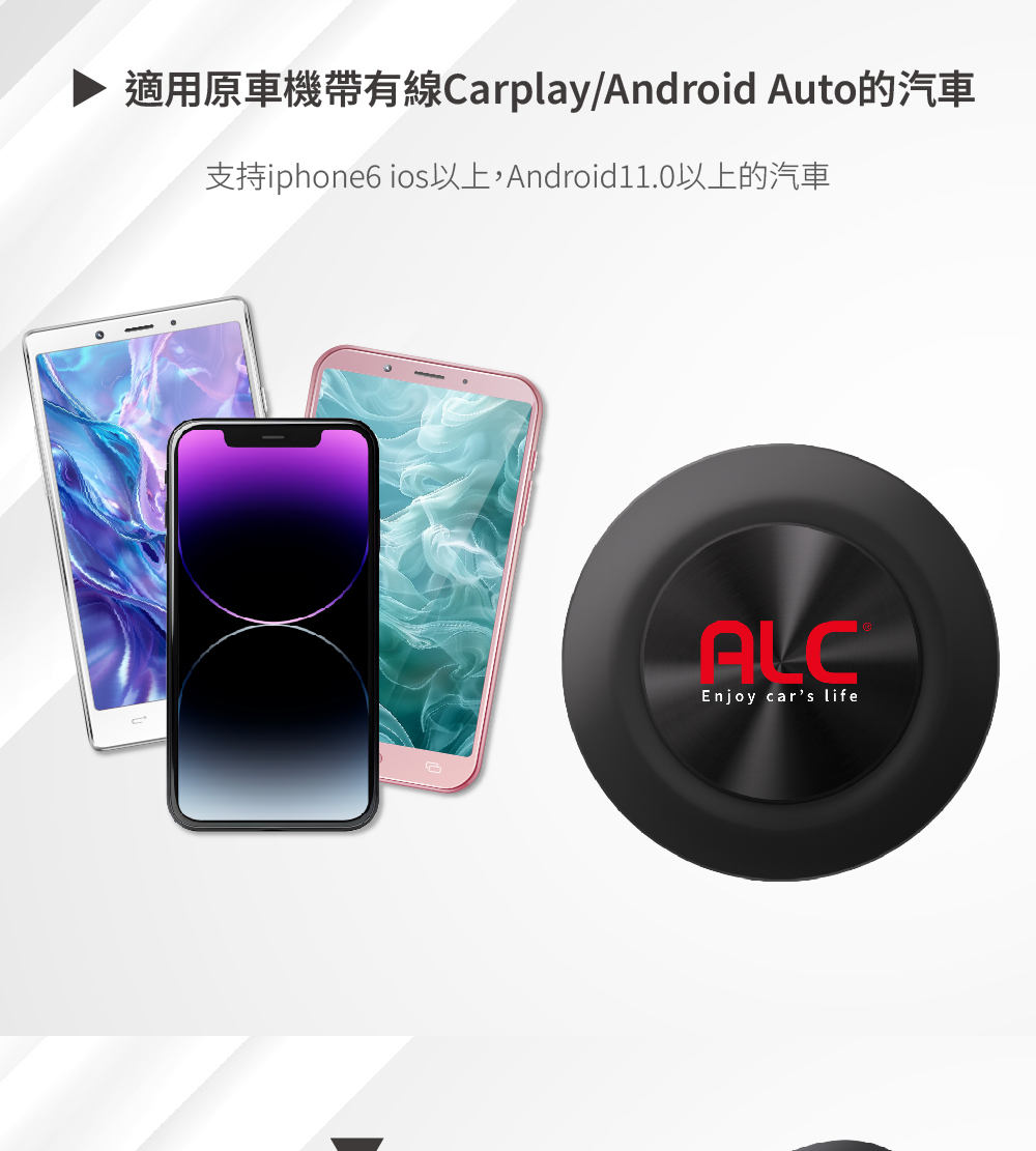 ALC i8 Carplay多媒體機上盒 八核心安卓(秒變安卓機)+ 小禮物 免運 | 蝦皮購物