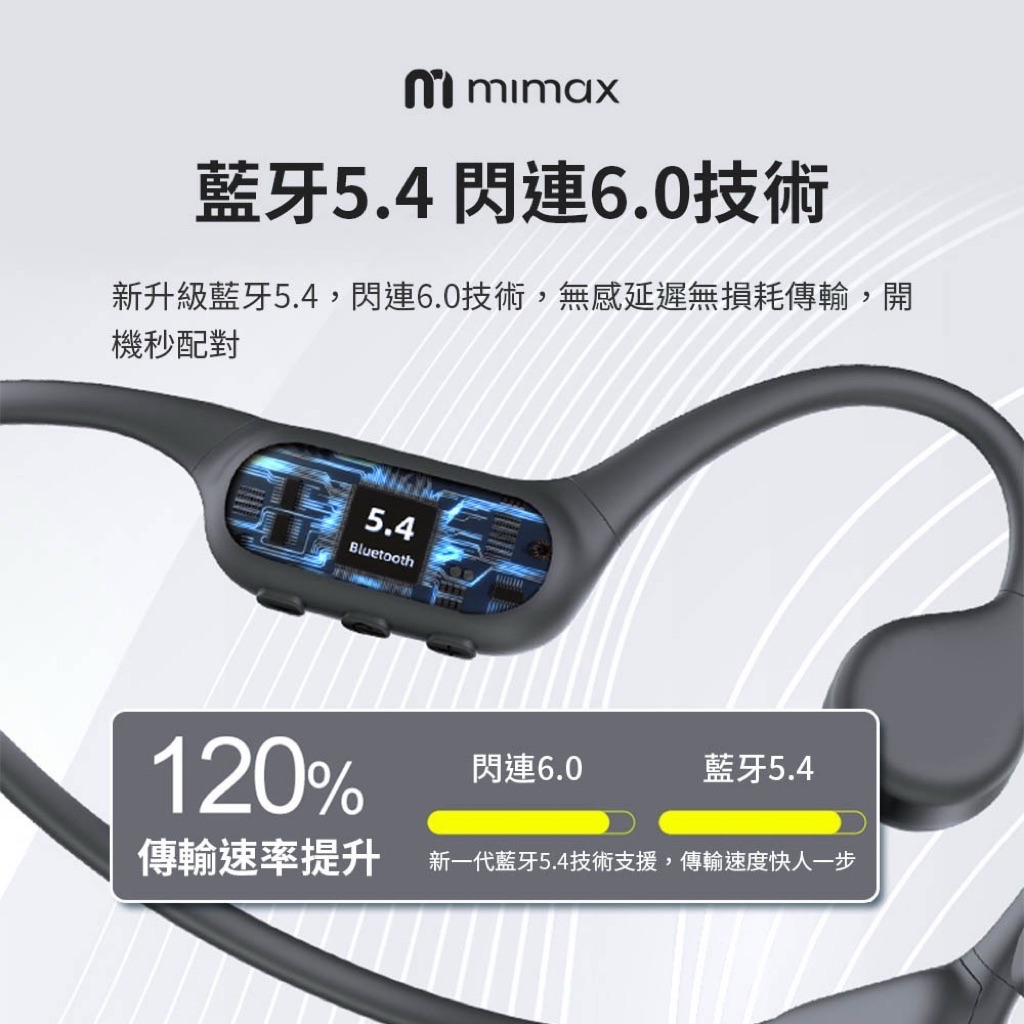 一年保固 只換不修【米覓 mimax】骨傳導藍牙 游泳耳機 IPX8 防水 游泳 藍芽耳機 無線耳機 運動耳機 | 蝦皮購物