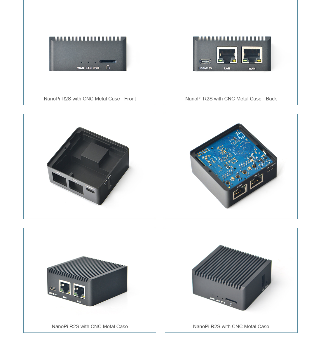 NanoPi R2S(Bare Board) | 蝦皮購物