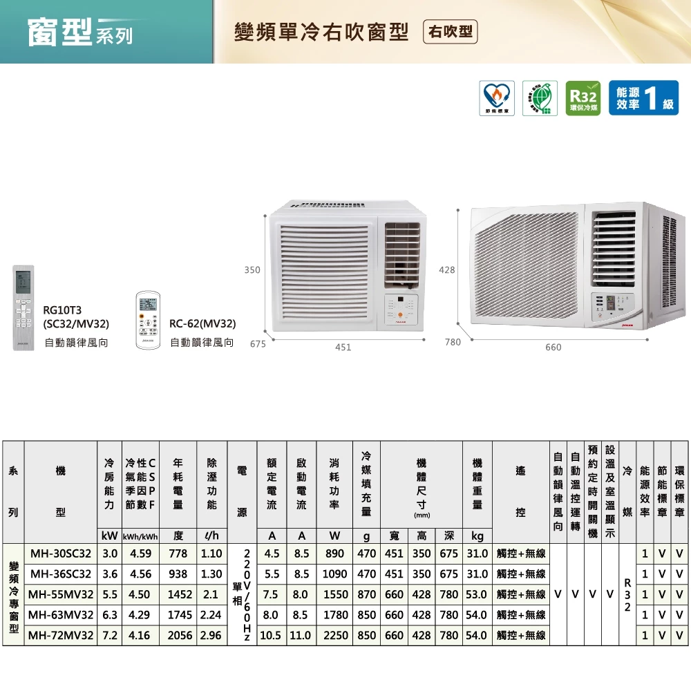 【財多多電器】MAXE萬士益 12-13坪 變頻單冷右吹窗型冷氣 MH-72MV32 | 蝦皮購物