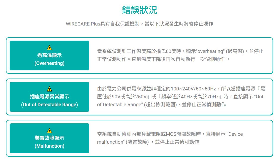 [安全檢測]WIRECARE Plus 宅電防護員Plus 最新第二代 水電師傅/設計師/房仲專用專業版 電線老化檢測 | 蝦皮購物