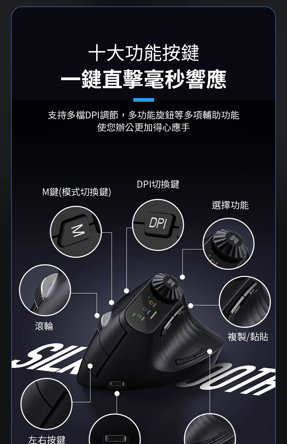 Monster 魔聲 M2 MAX 垂直無線人體工學滑鼠（多功旋鈕／電子顯示） 滑鼠 人體工學滑鼠 魔聲 多功能滑鼠 | 蝦皮購物