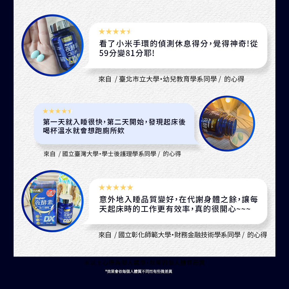 【Simply新普利】超級夜酵素DX 30錠/盒(x3) (唯一日韓GABA 168倍酵素 獨家專利) | 蝦皮購物