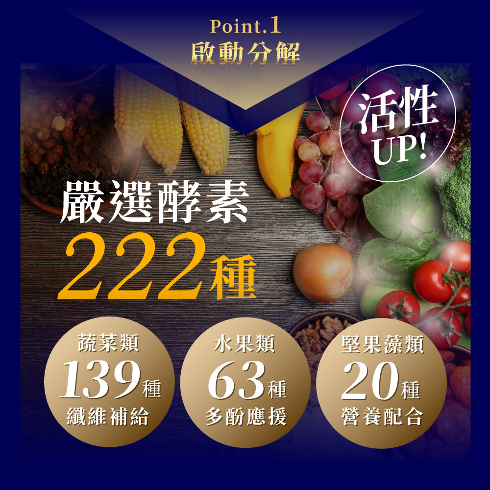 【Simply新普利】超濃代謝夜酵素錠EX 30顆(x6盒) (排便順暢 促進代謝 GABA 酵素) | 蝦皮購物