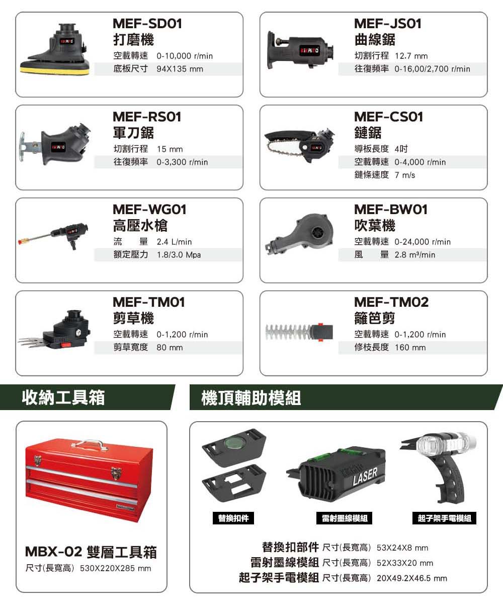 【機械堂】支援20種功能 MAKER PRO 國民工具站 地表最強模組化電動工具! 電鑽 電動扳手 高壓清洗機 | 蝦皮購物