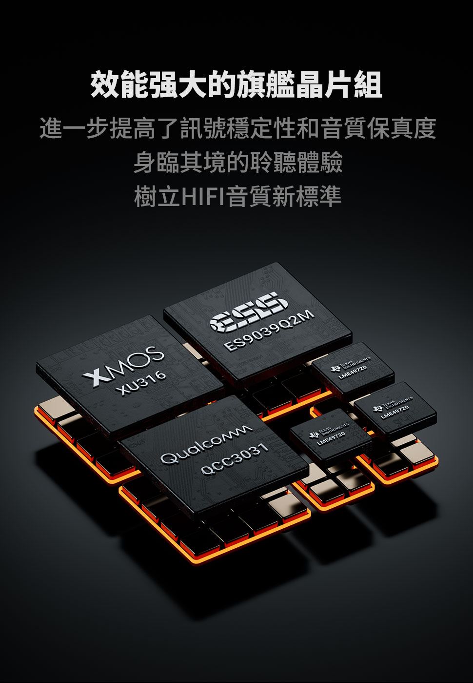 Fosi Audio ZD3 桌上型 DAC 前級 HDMI ARC 附遙控器｜劈飛好物｜台灣公司貨 一年保固 | 蝦皮購物
