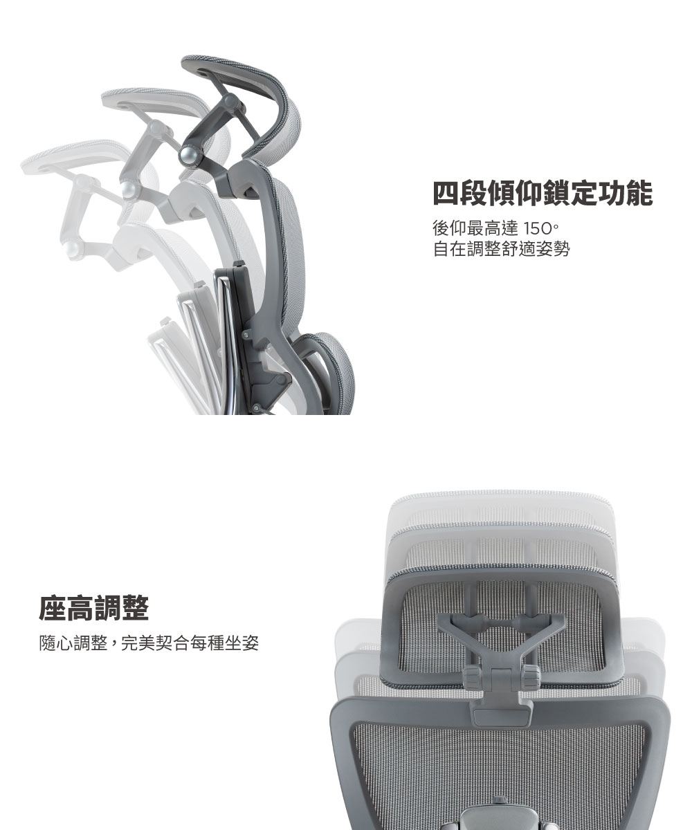 MOTTI 工學椅｜Vertti 全功能人體工學椅/辦公椅/電腦椅(折疊式歇腳板) | 蝦皮購物