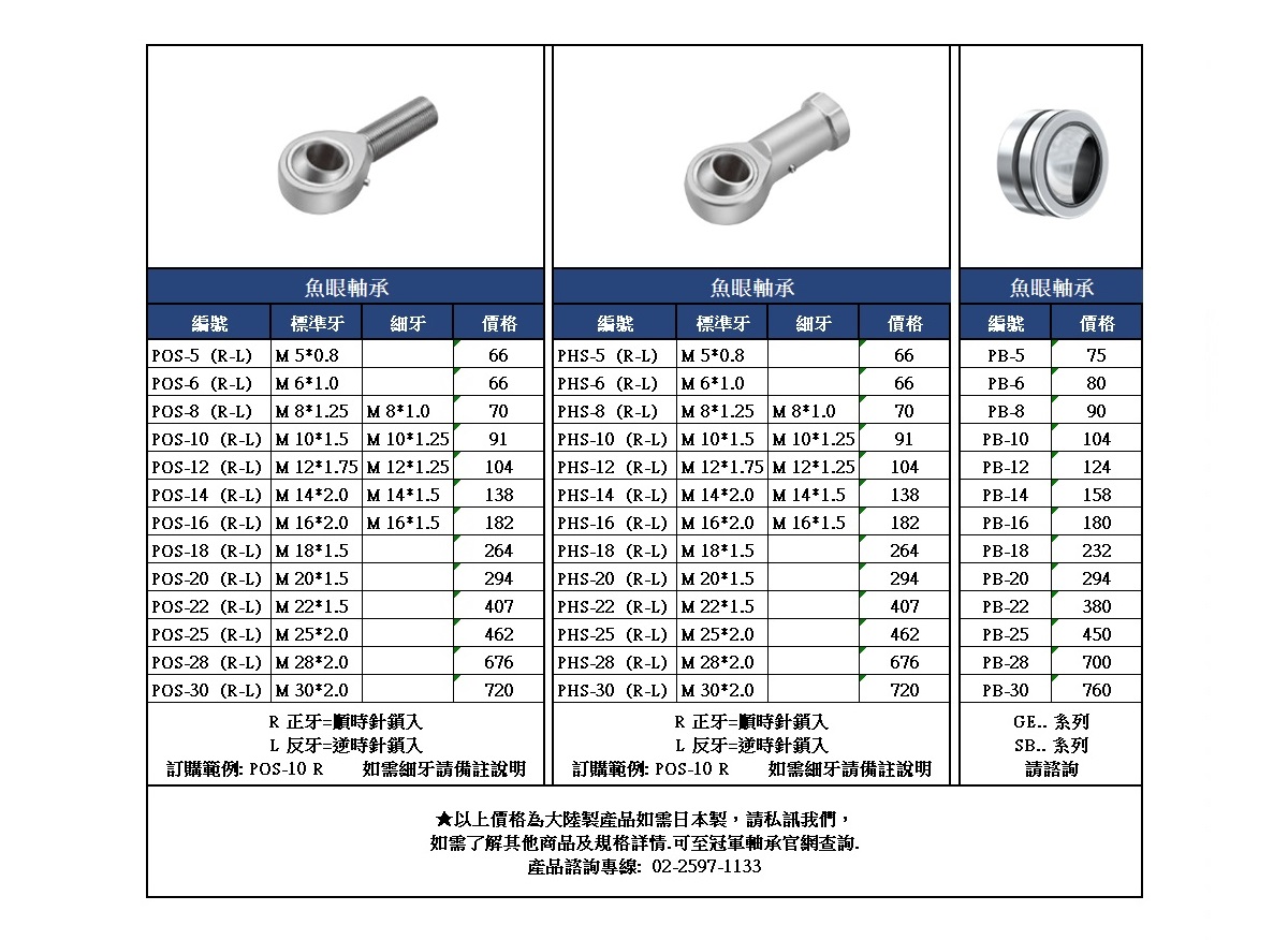 《冠軍軸承》PHS-12 內牙 魚眼軸承 桿端軸承 桿端關節軸承 桿端魚眼軸承 魚眼桿端 端桿球面軸承 魚眼接頭 軸承 | 蝦皮購物