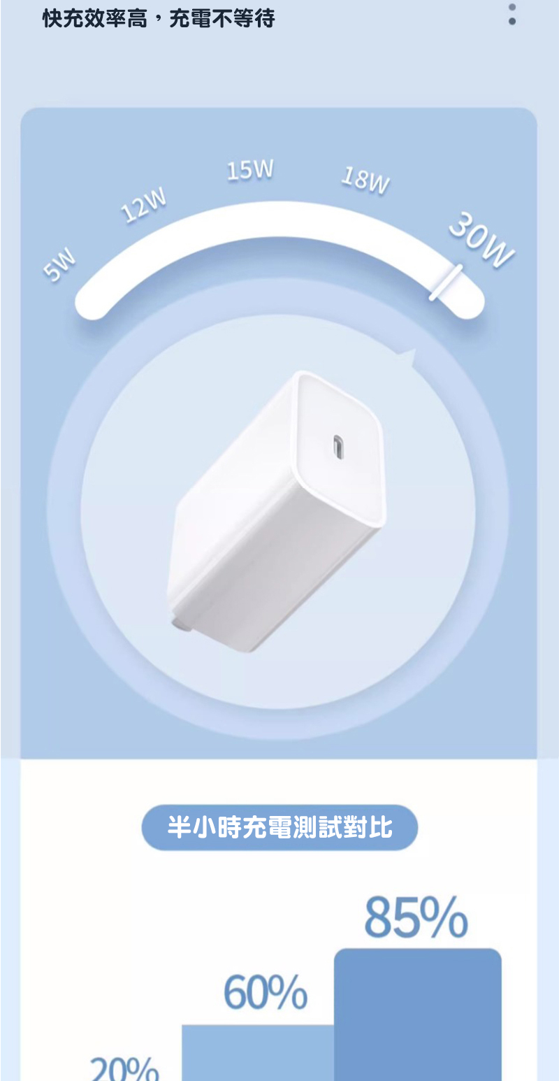 【隔日達｜BSMI認證】蘋果30W PD快充頭 iPhone8-14/ipad全系通用充電頭 Apple原廠快充協議線組 | 蝦皮購物