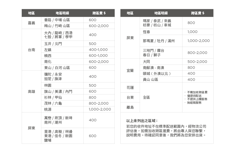 MOTTI Niko 2【聊聊再折】電動升降桌 辦公桌 電腦桌 兩節式靜音馬達 (需自行安裝) 坐站兩用 公司貨 | 蝦皮購物