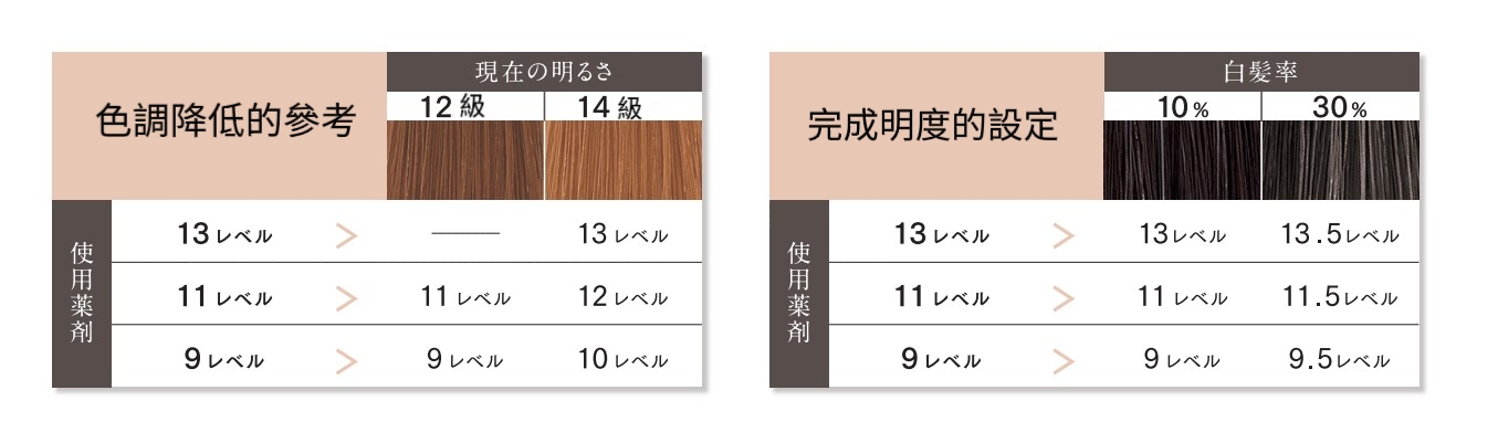 Milbon 哥德式 ORDEVE Crystal (TINT) 染膏 專業沙龍愛用 (日本限定色)｜JP日本製 | 蝦皮購物