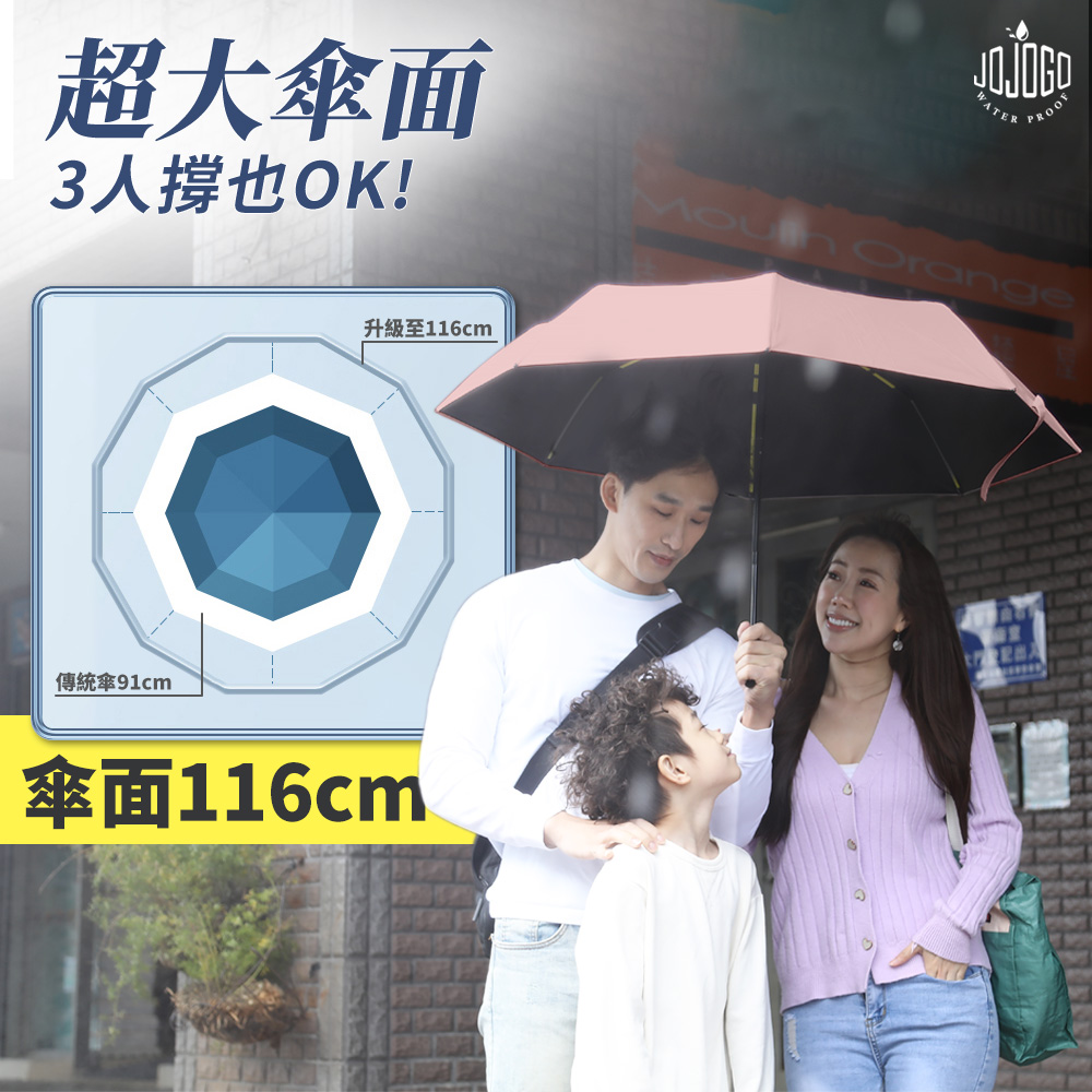 JOJOGO 24骨超抗風晴雨傘 24骨傘 黑膠 摺疊傘 UV傘 陽傘 防曬傘 直立傘 防曬傘 遮陽傘 黑膠自動傘 雨衣 | 蝦皮購物