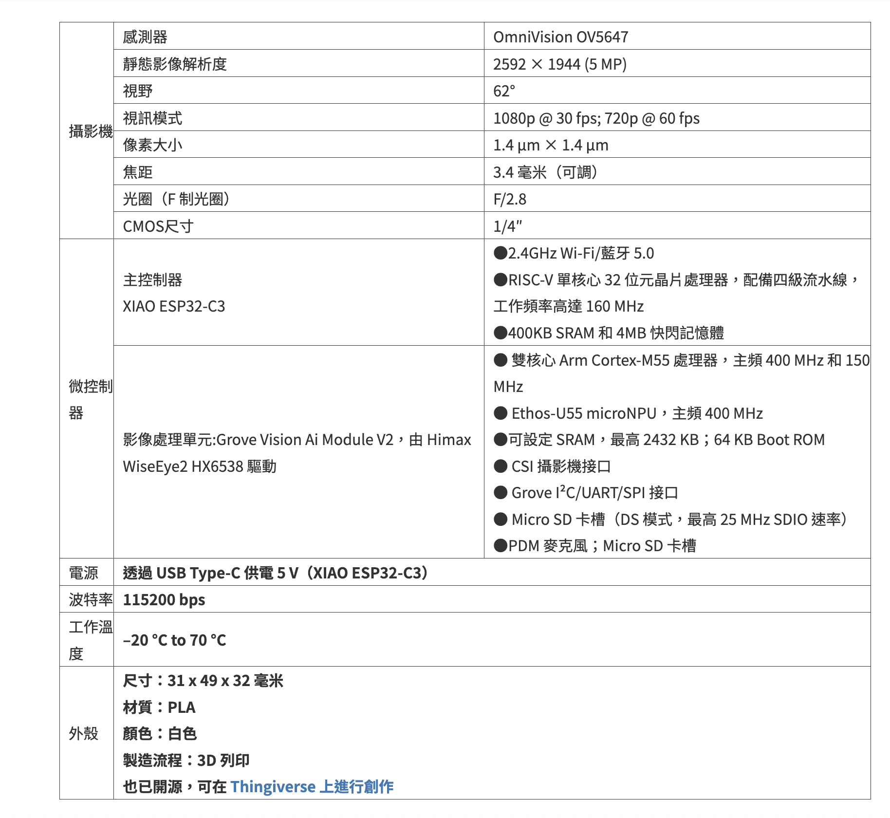 iCShop Seeed XIAO Vision AI Camera 人工智慧相機 邊緣運算相機 影像辨識模組 | 蝦皮購物